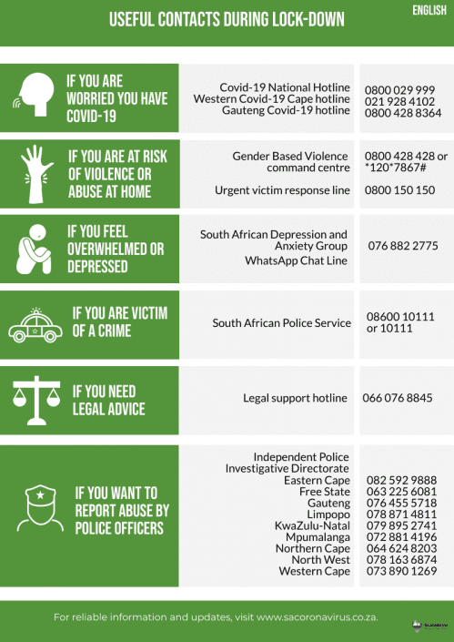Emergency contacts for covid-19 lock-down: posters in your language ...