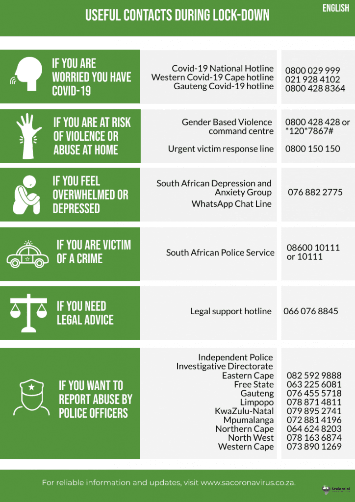 Emergency contacts for covid-19 lock-down: posters in your language ...