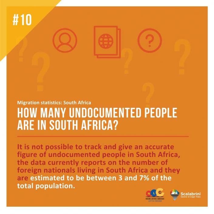 Asylum, Refugee and Migration Statistics South Africa - Scalabrini