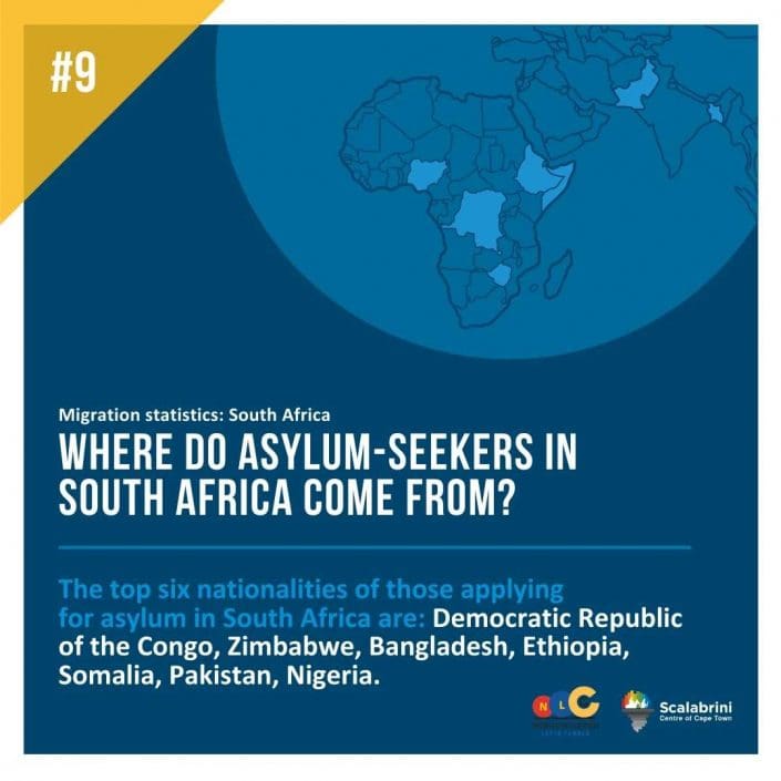Asylum, Refugee and Migration Statistics South Africa - Scalabrini