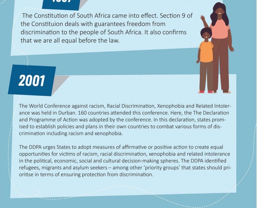 National Action on Racism and Xenophobia - Scalabrini